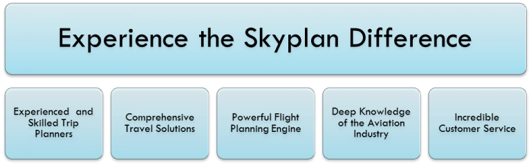 skyplan-difference-international-trip-planning | Skyplan Services Limited